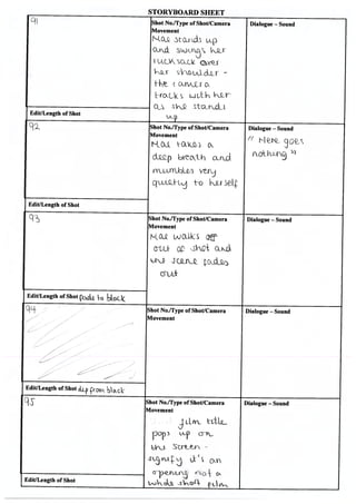 SECOND FILM IDEA STORYBOARD | PDF