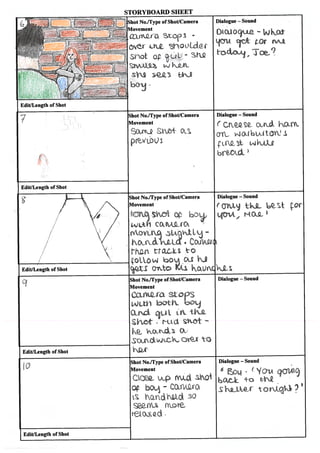 SECOND FILM IDEA STORYBOARD | PDF