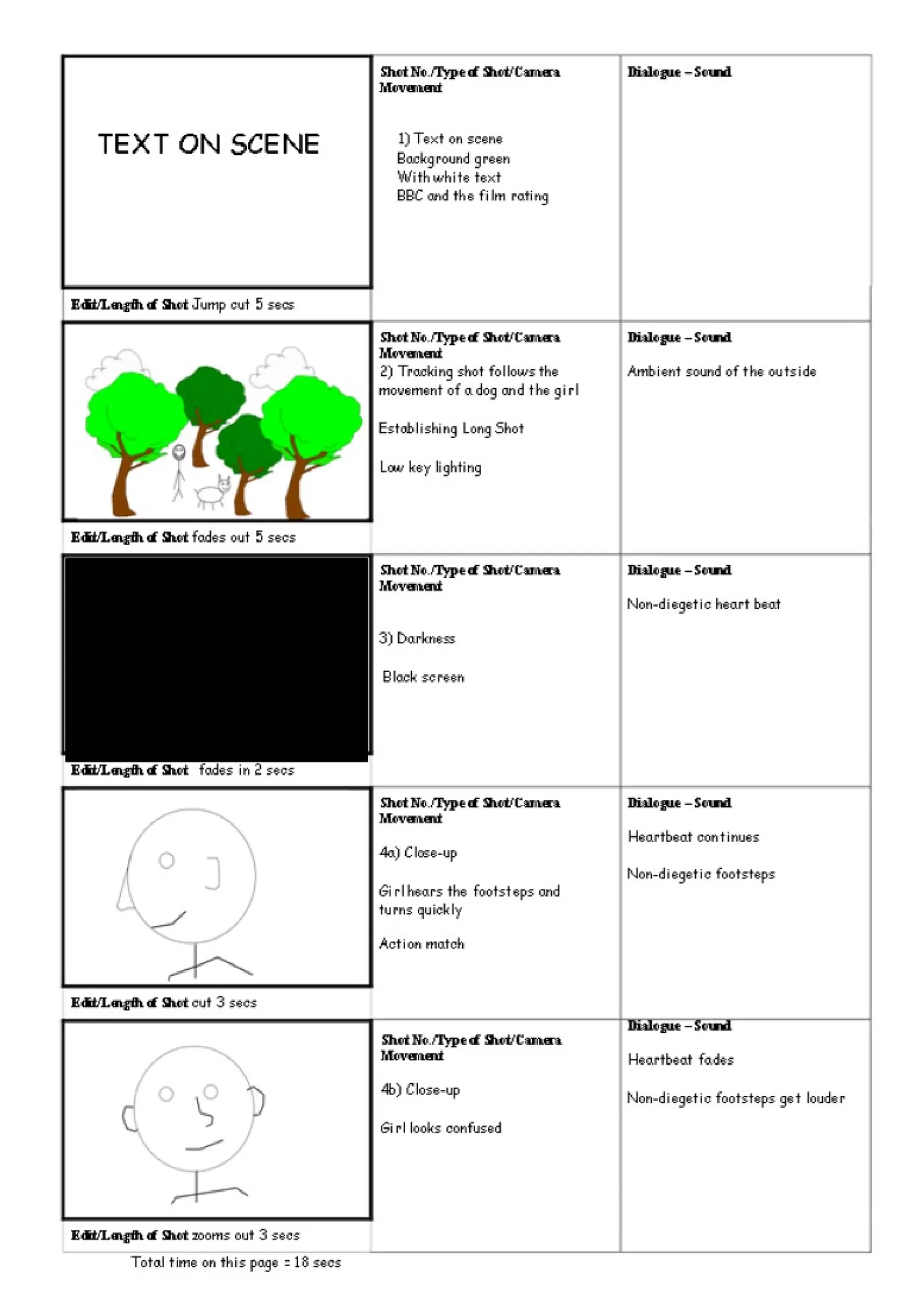 Storyboard 3rd draft | DOC