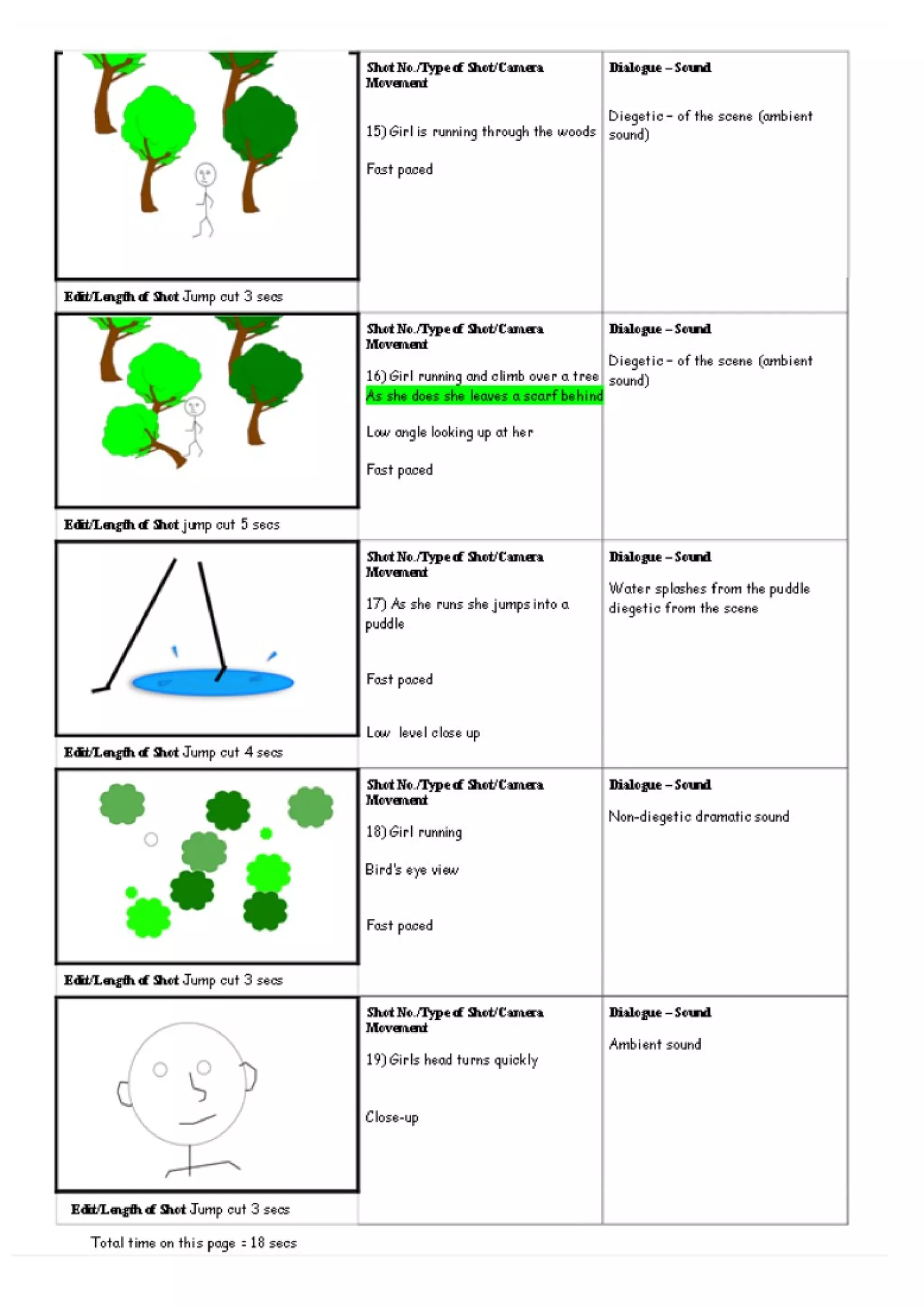 Storyboard 3rd draft | DOC
