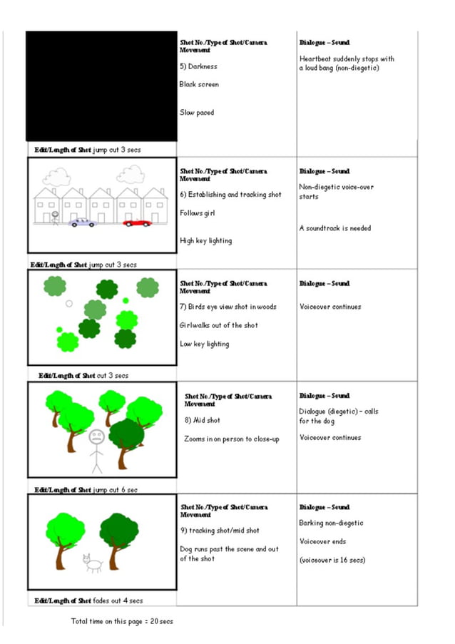 Storyboard 3rd draft | DOC