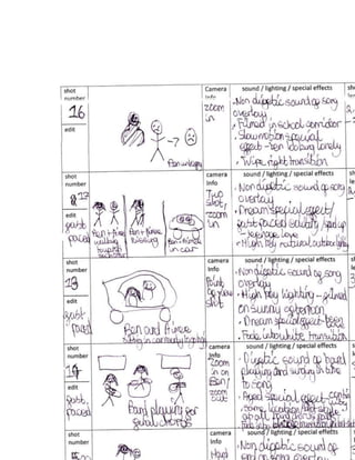 Storyboard: Page 4 | PDF