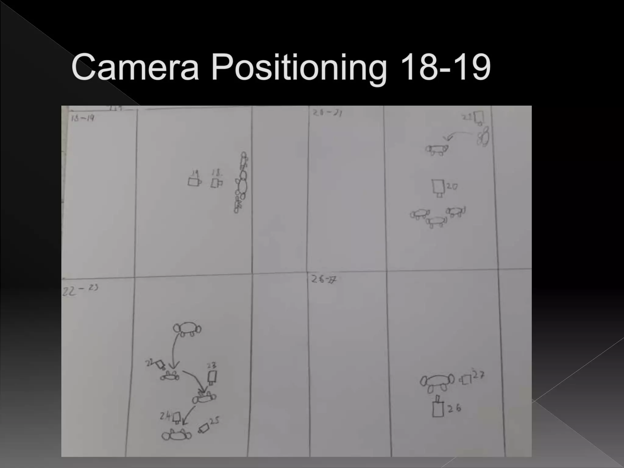 Story board and camera positioning | PPT