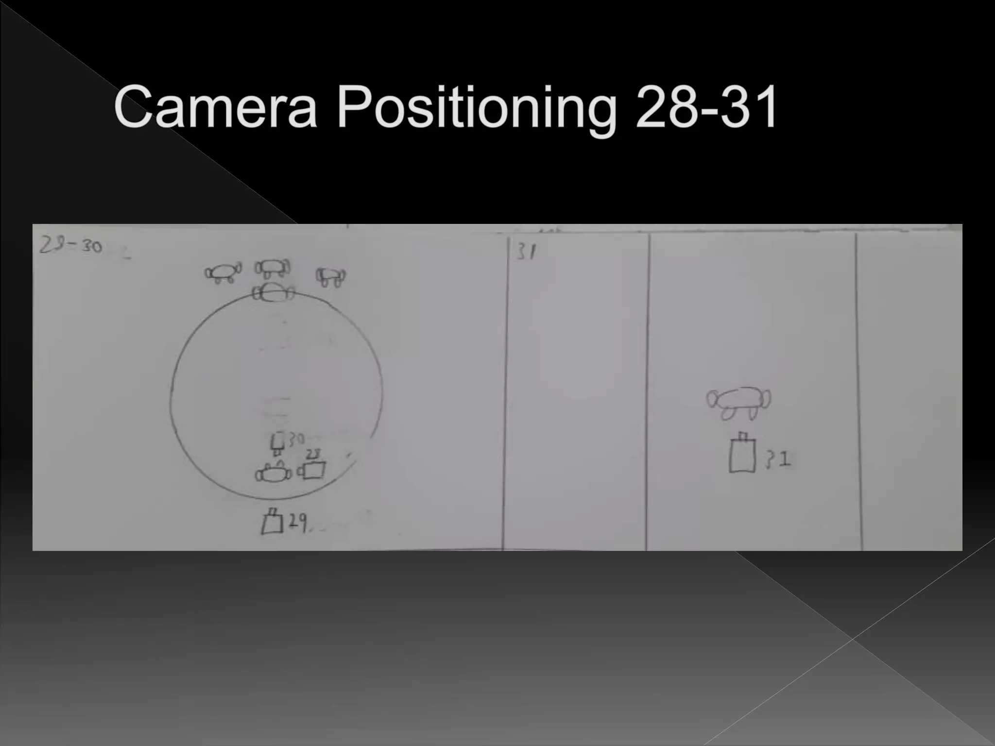 Story board and camera positioning | PPT
