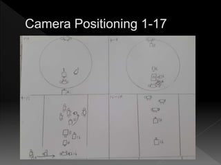 Story board and camera positioning | PPTX