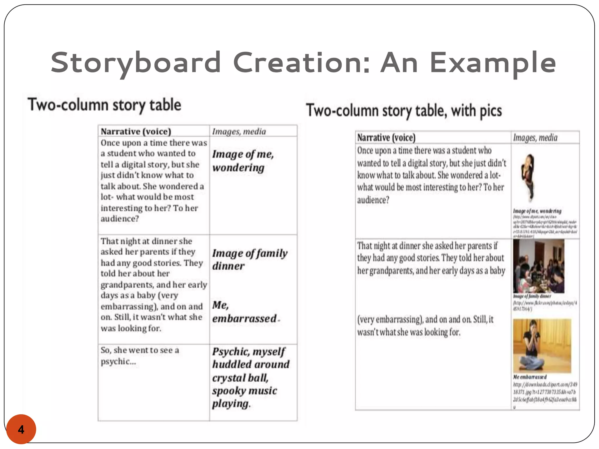 Storyboard and evaluation | PPTX