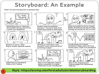 Storyboard and evaluation | PPTX