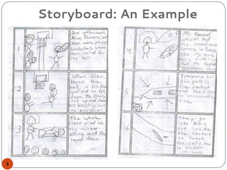 Storyboard and evaluation | PPTX
