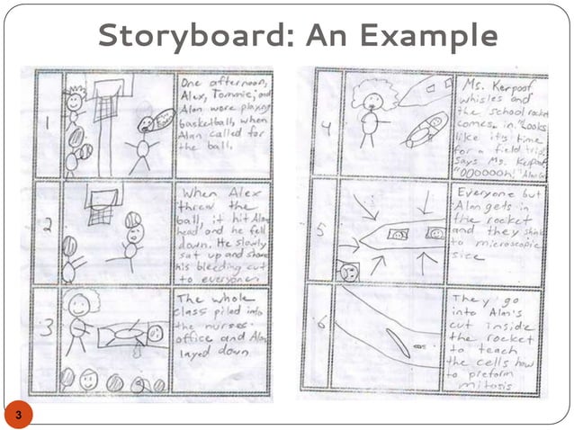 Storyboard and evaluation | PPTX