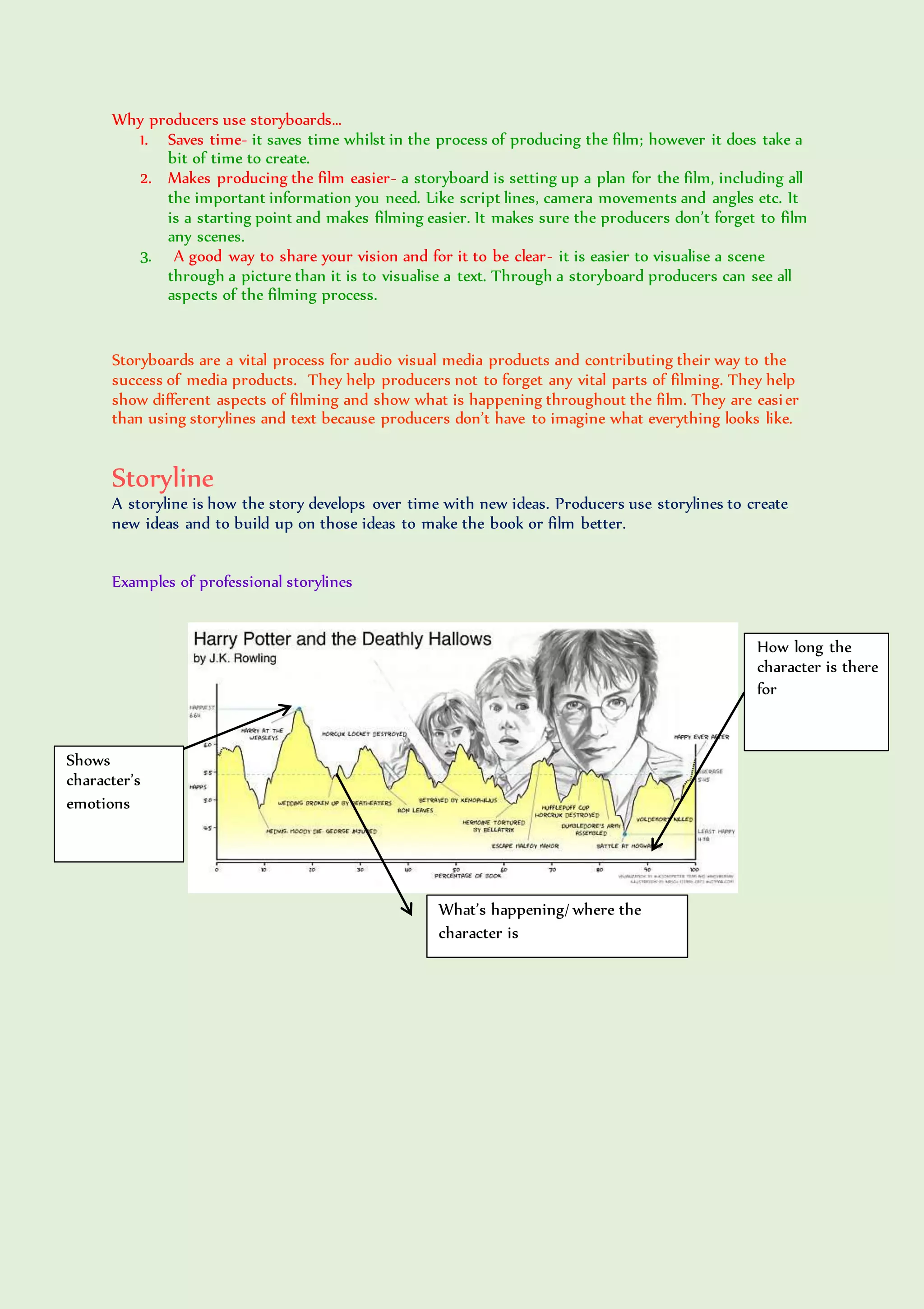 Storyboard and storyline task 2 | DOCX