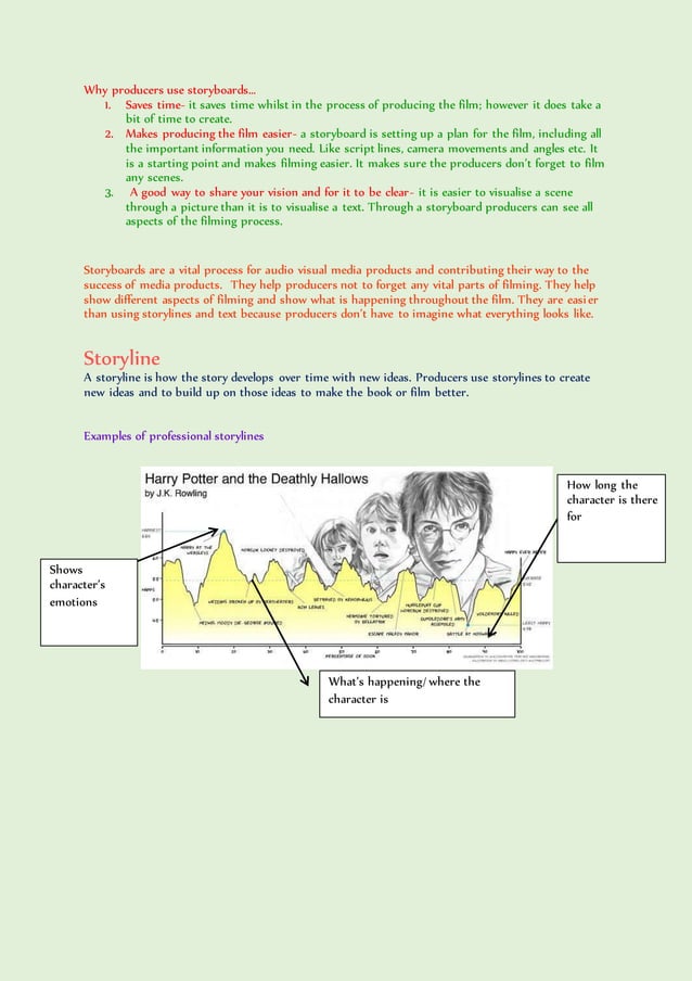Storyboard and storyline task 2 | PDF