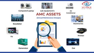 Storyboard Asset PPT Updated new.pdf