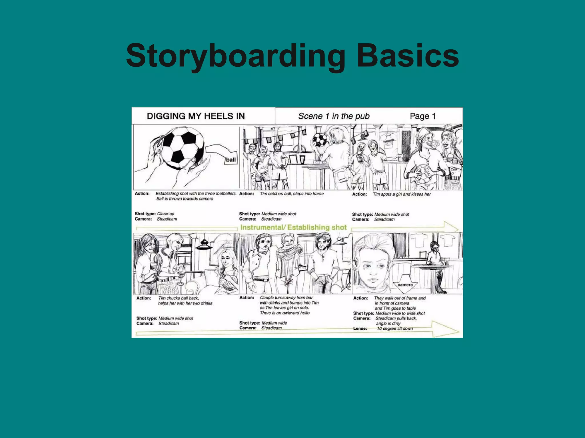 Storyboard basics | PPT
