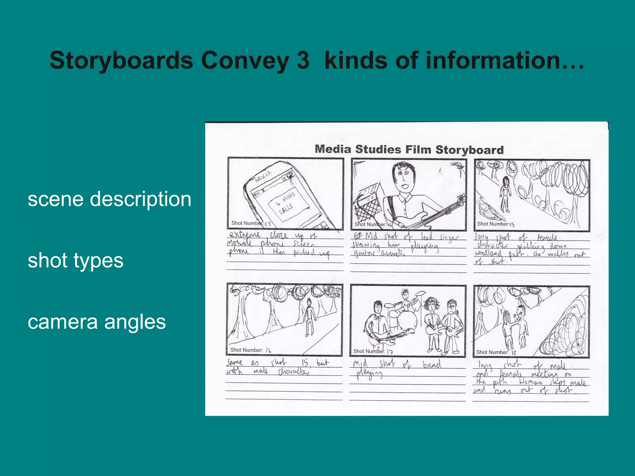 Storyboard basics | PPT