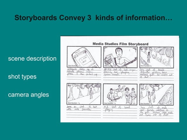 Storyboard basics | PPT