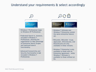 desktop os windows7 | PPT | Operating Systems | Computer Software and Applications