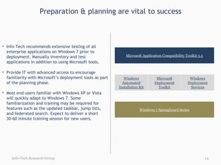 desktop os windows7 | PPT | Operating Systems | Computer Software and Applications