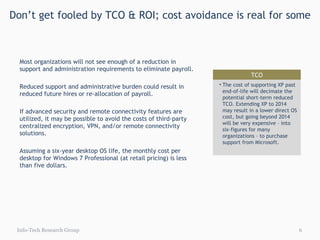 desktop os windows7 | PPT | Operating Systems | Computer Software and Applications