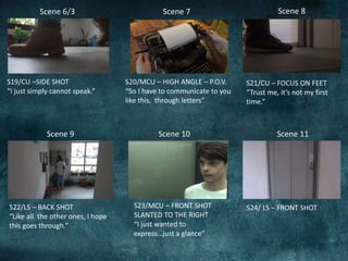 Storyboard development | PPTX