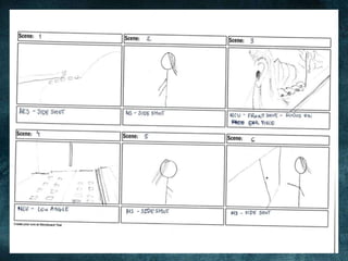 Storyboard development rough draft | PPTX