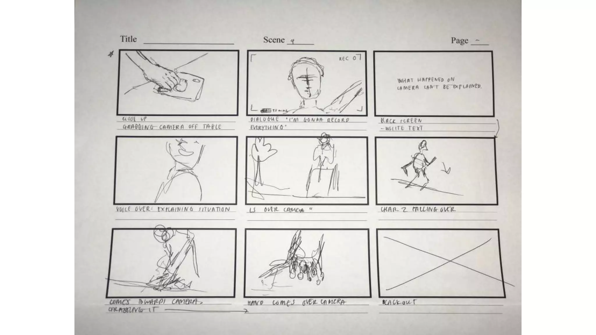 Storyboard draft | PPT