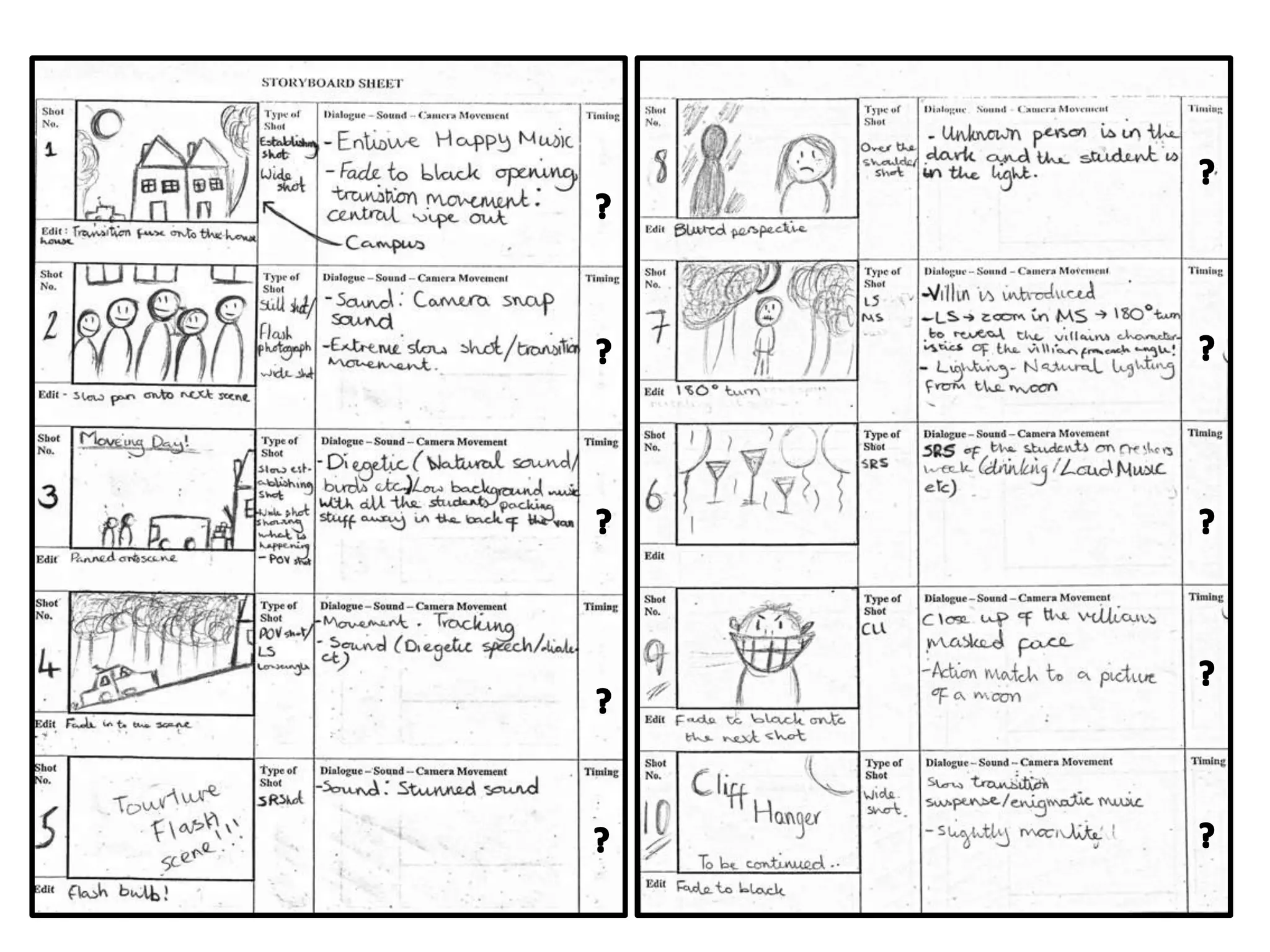 Storyboard draft 1 | PPTX