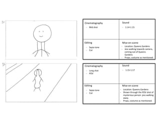 Storyboard Draft 1 | PPTX