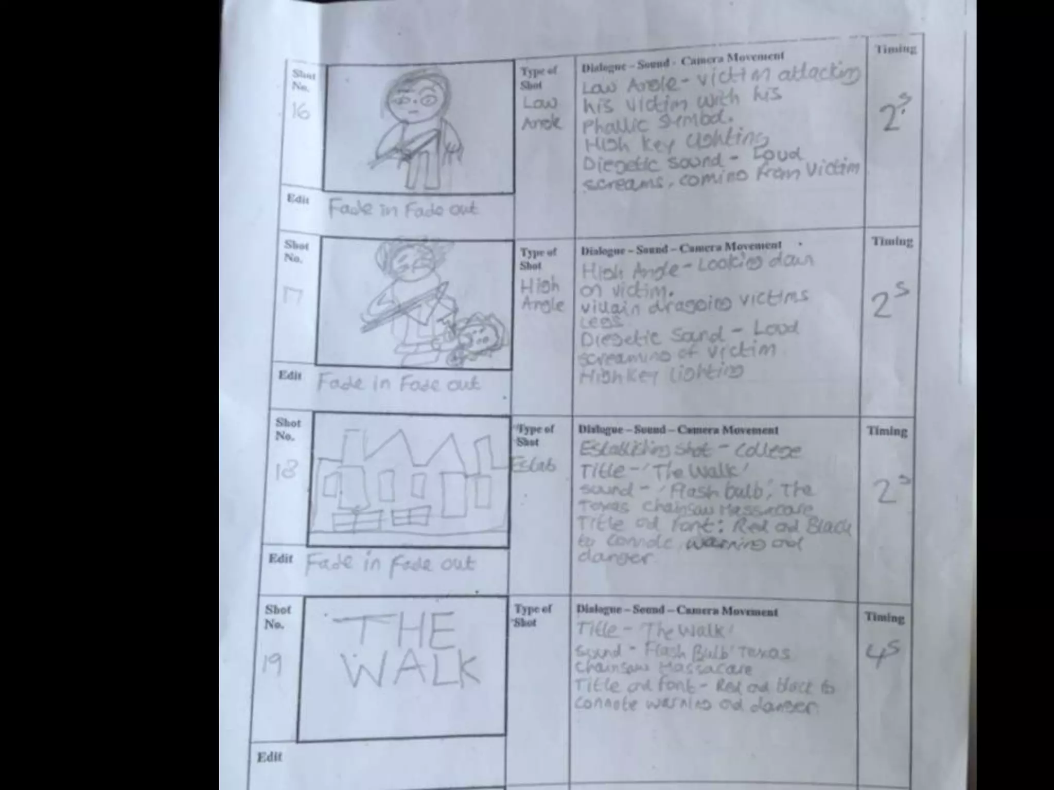 Storyboard draft 2 | PPTX