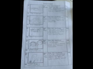 Storyboard draft 2 | PPTX