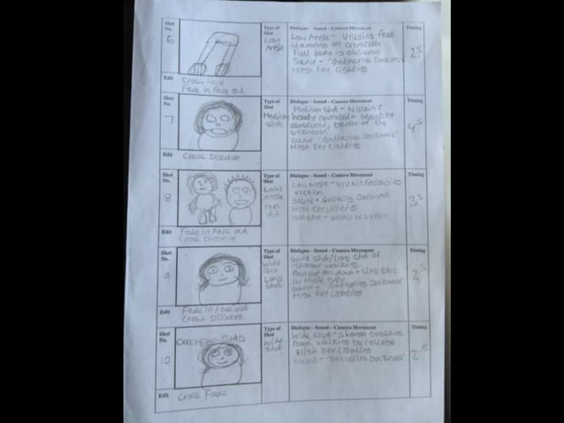 Storyboard draft 2 | PPTX