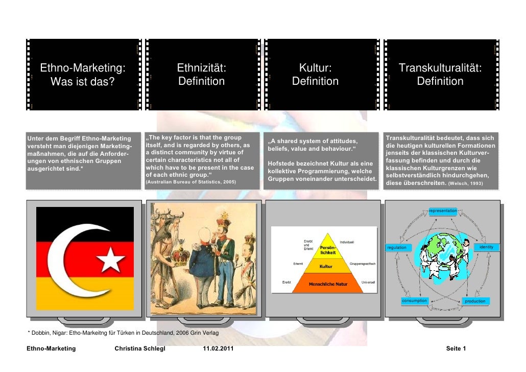 Ethno-Marketing: Was steckt hinter dem Begriff? Ethno-Marketing: Was steckt hinter dem Begriff?