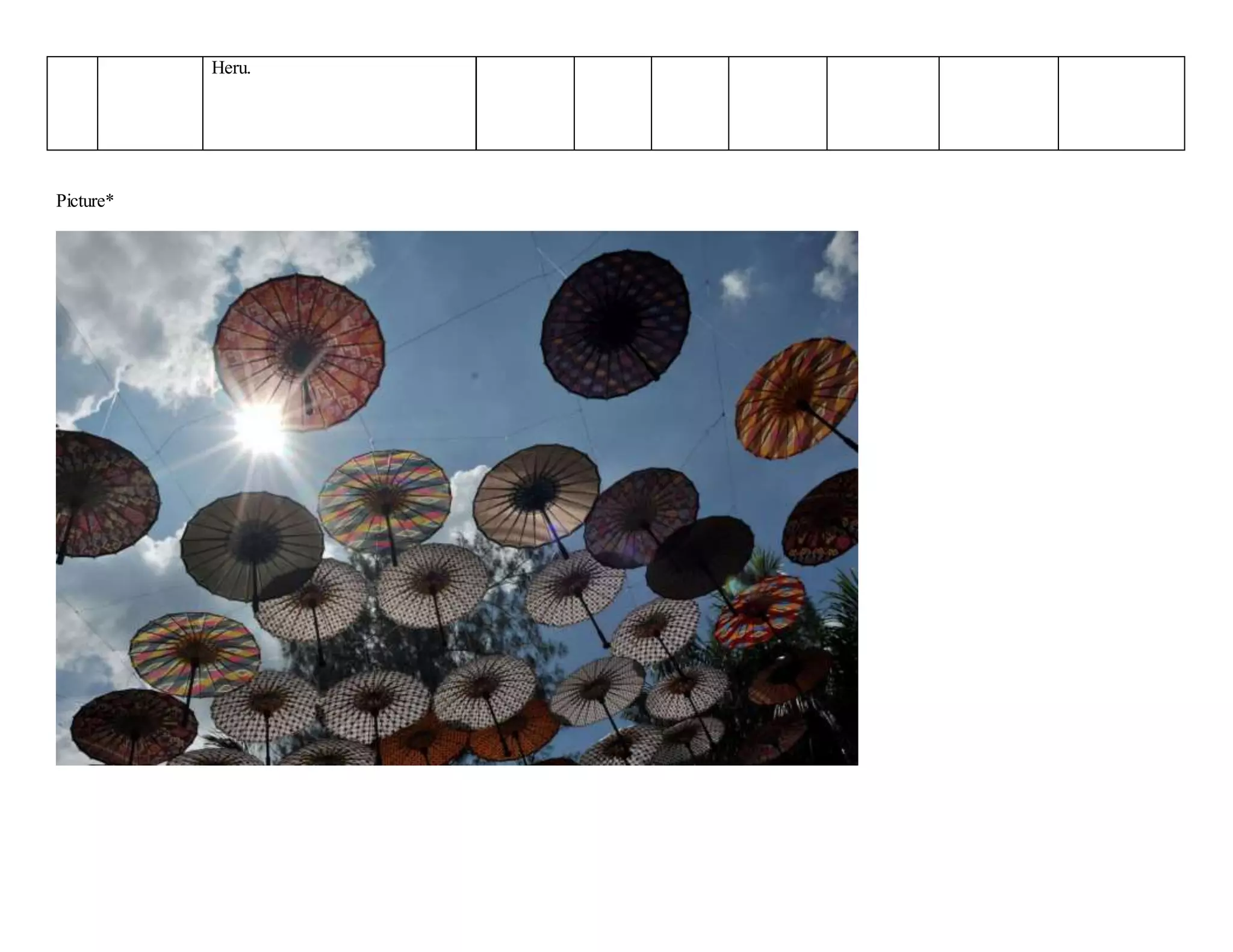 Story board etm writing | PPT