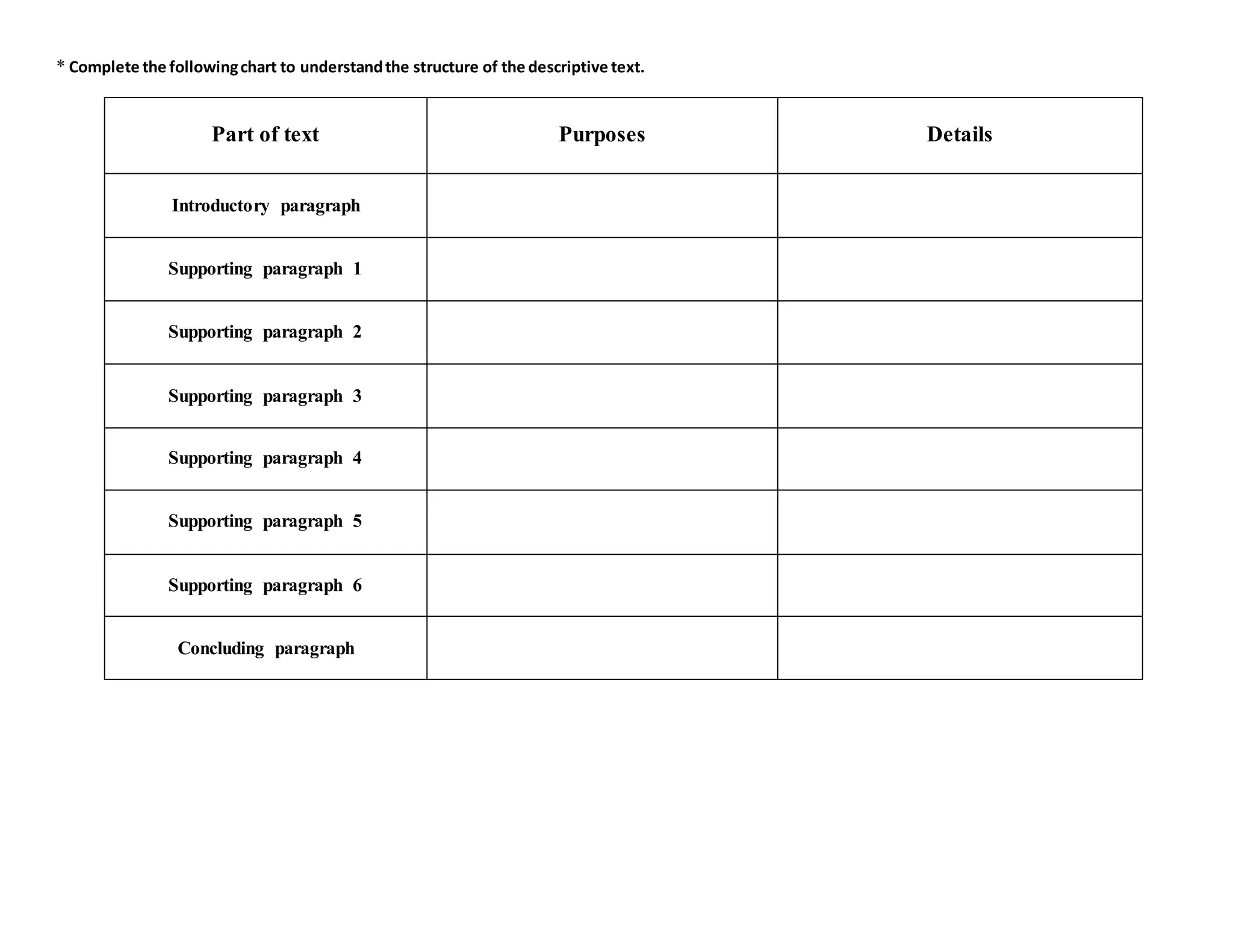 Story Board - writing skill (descriptive text) | PPT