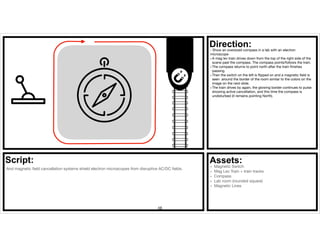 Animated Explainer Video Storyboard Example | PPT
