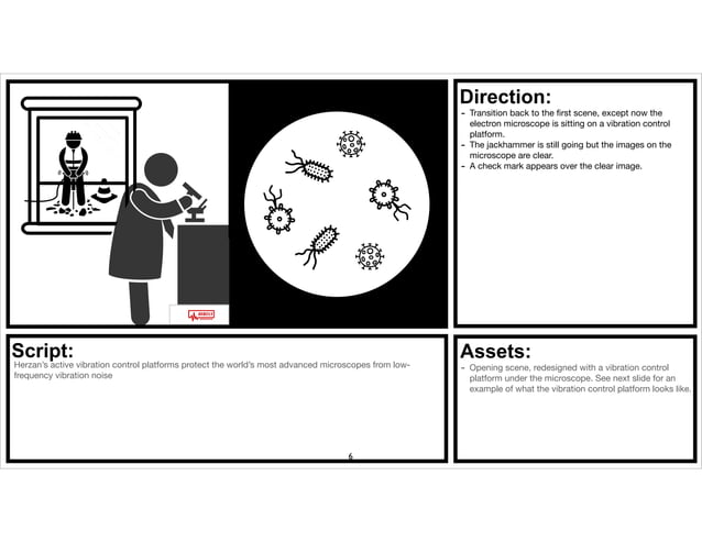 Animated Explainer Video Storyboard Example | PPT