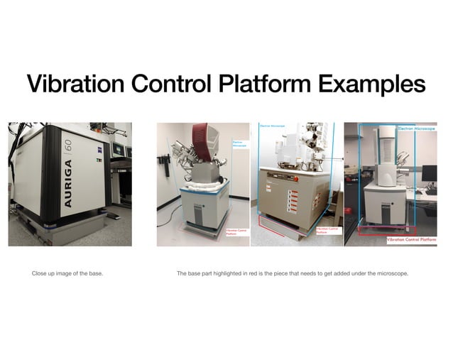 Animated Explainer Video Storyboard Example | PPT
