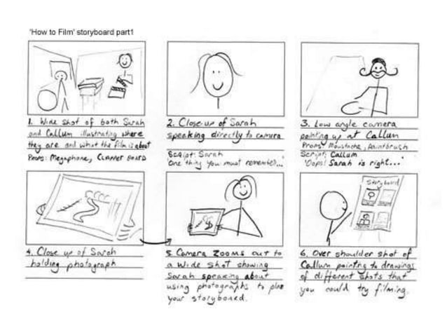 Storyboard examples | PPTX