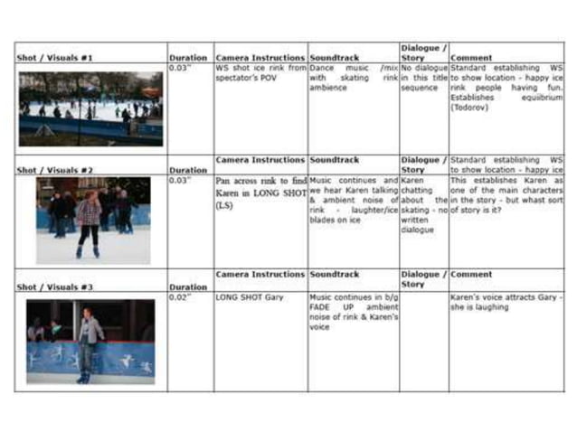 Storyboard examples | PPTX