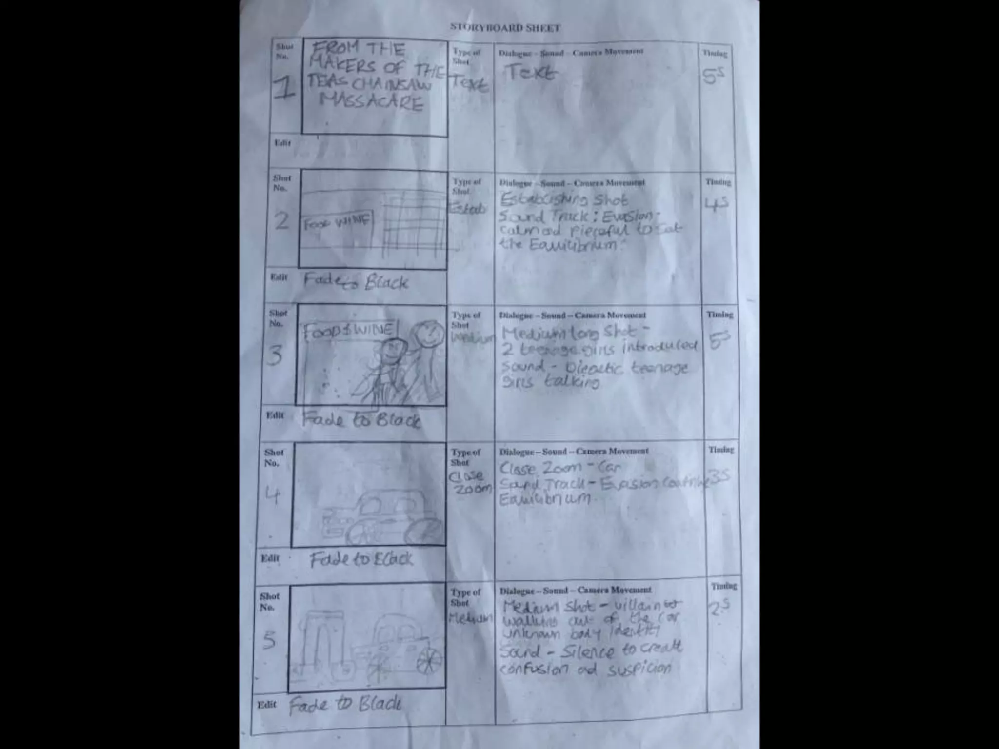 Storyboard final | PPTX