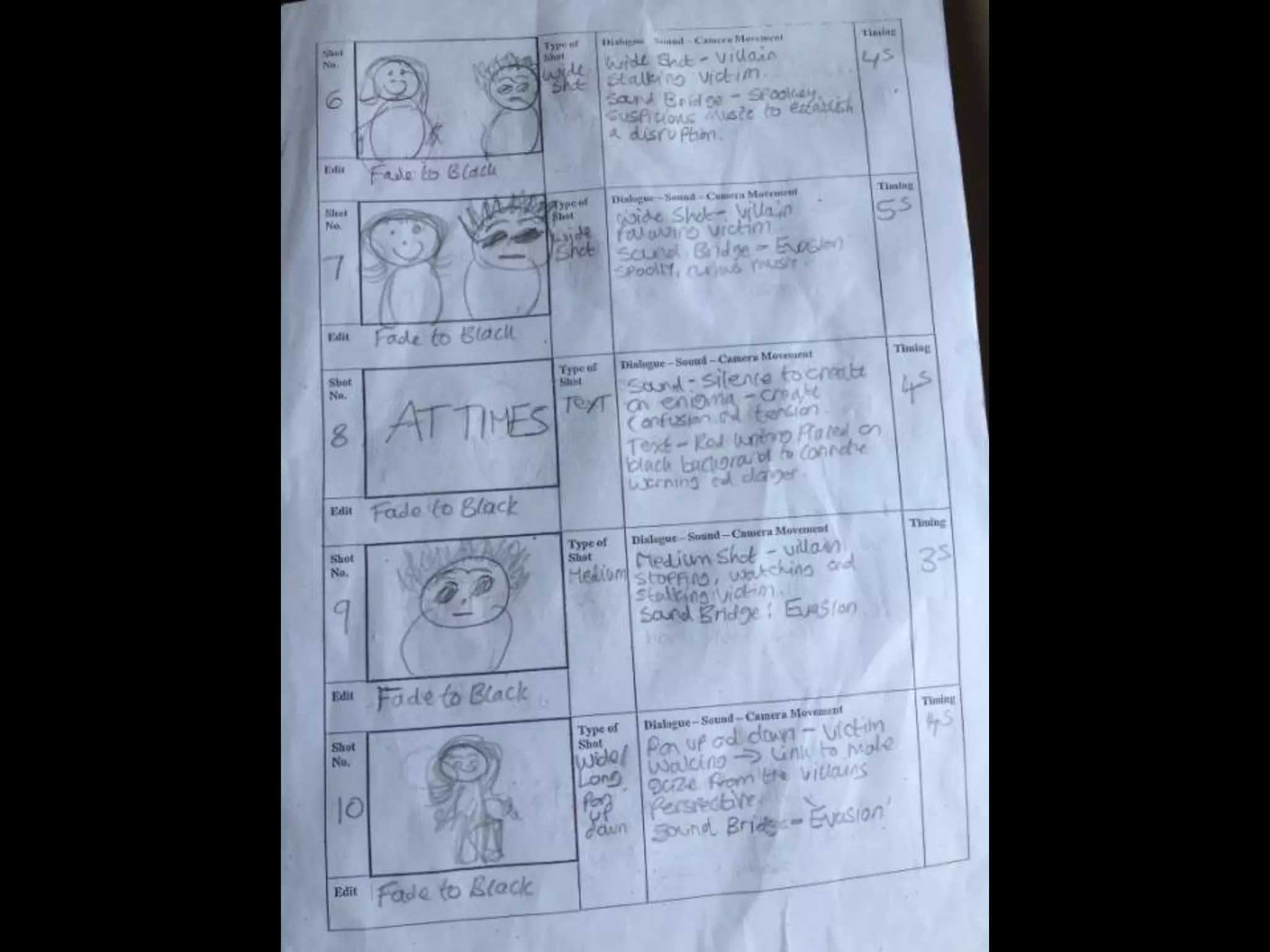 Storyboard final | PPTX