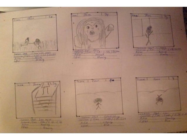 Storyboard final draft | PPTX | Screenwriting | Content Production