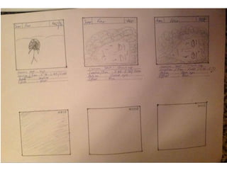 Storyboard final draft | PPTX | Screenwriting | Content Production