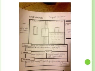 Storyboard for: Beyonce Countdown Storyboard | PPTX