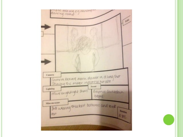 Storyboard for: Beyonce Countdown Storyboard | PPTX