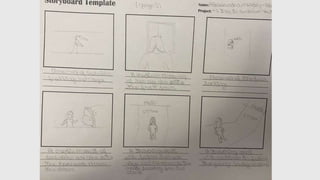 Storyboard for A Trip to Remember Short Film.pptx