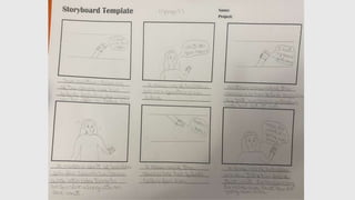 Storyboard for A Trip to Remember Short Film.pptx