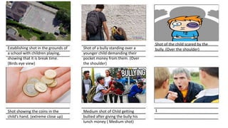 Camera Angles Storyboard