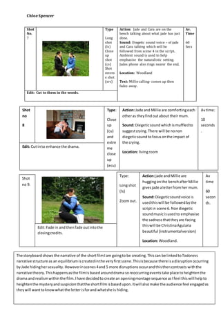 Storyboard for film | DOCX