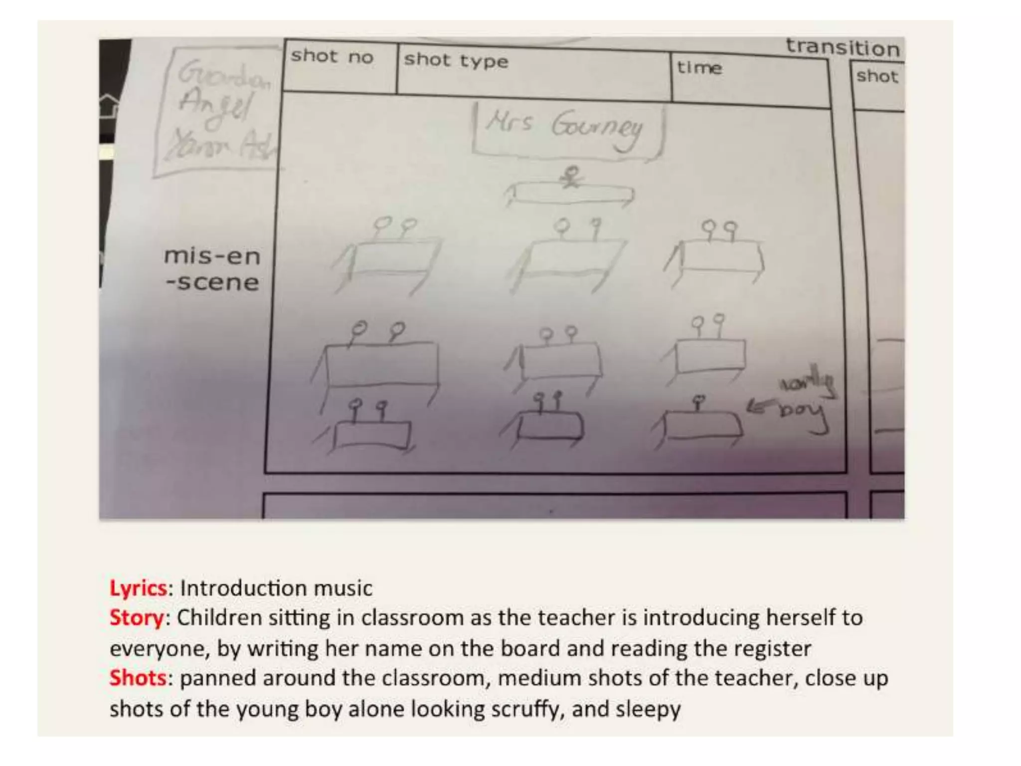 Storyboard for music video | PPTX | Music Video | Genres
