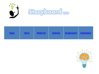Storyboard for reading 1 | PPT